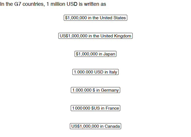 Country Scales • countryscales